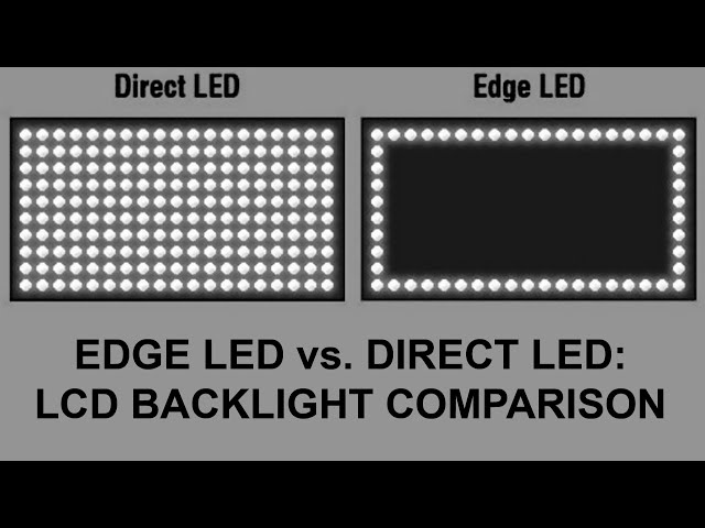 Отличия технологий Edge LED и Direct LED: выбираем идеальный ЖК ...